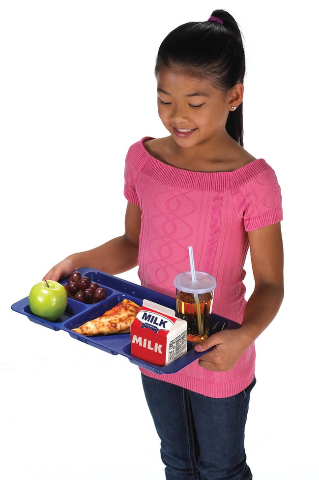 Your Back-to-School Cafeteria Checklist