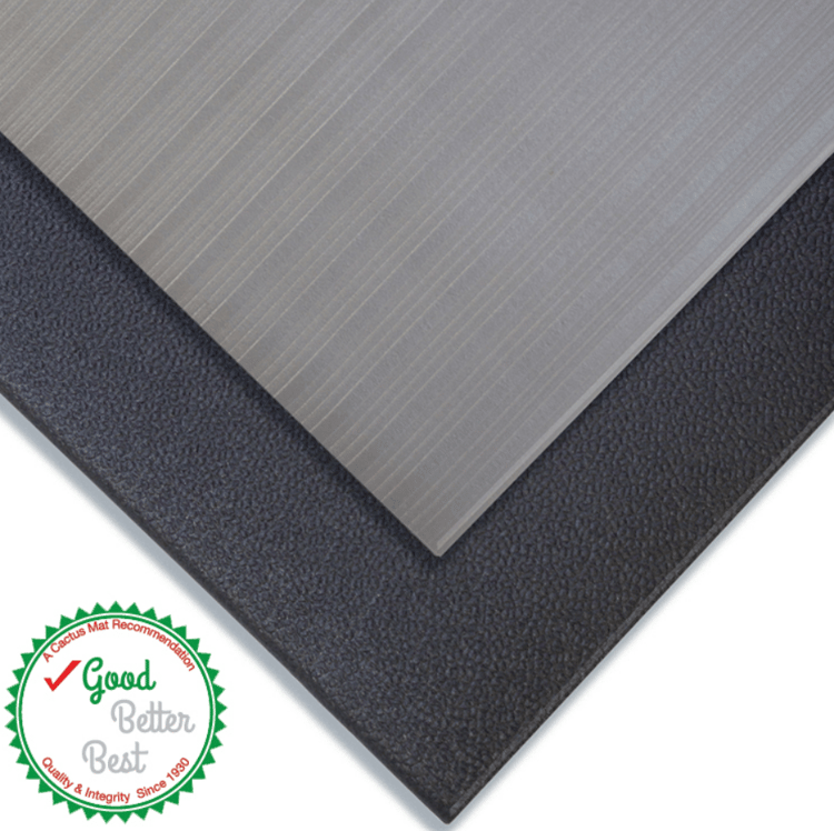 How to Select the Right Floor Mats for Your Restaurant Establishment