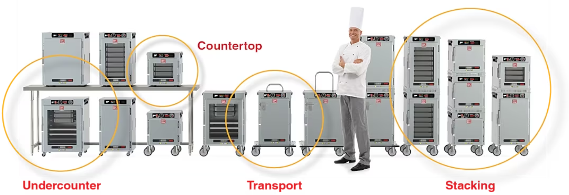 Why the Metro HotBlox is More Than Just a Holding Cabinet