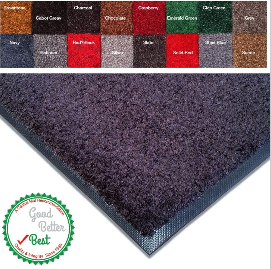 How to Select the Right Floor Mats for Your Restaurant Establishment