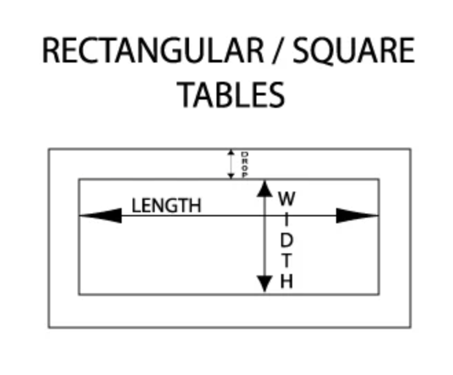 A Guide to Restaurant Tablecloths
